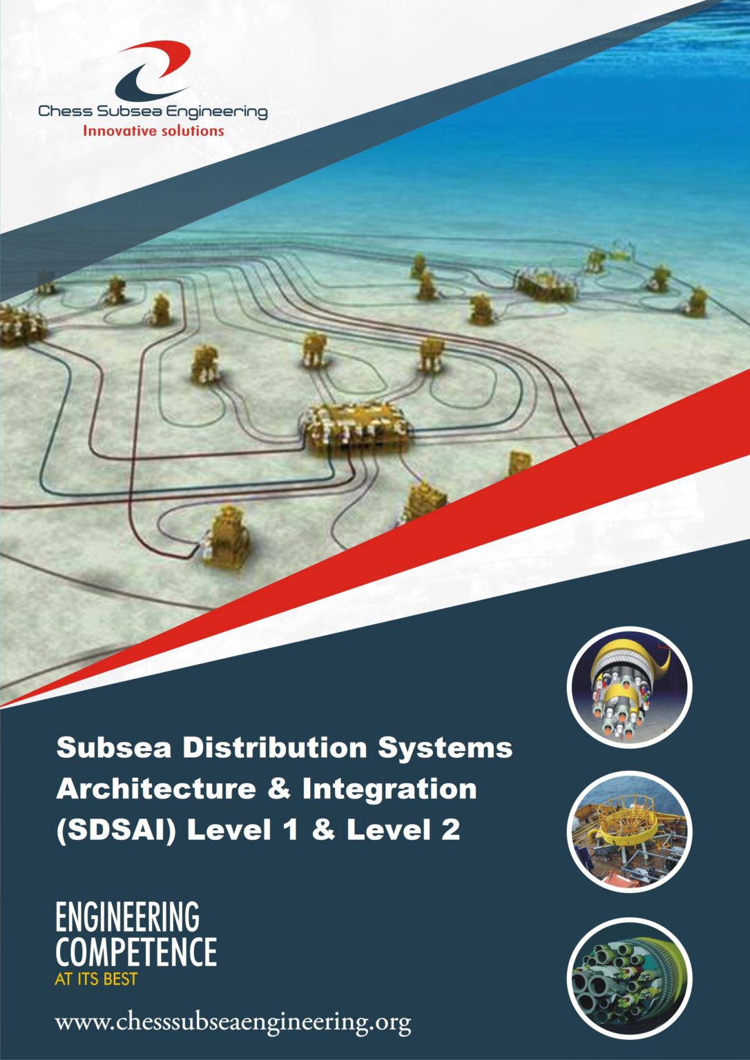 Subsea Distribution Systems Architecture & Integration (SDSAI) Level 1 ...